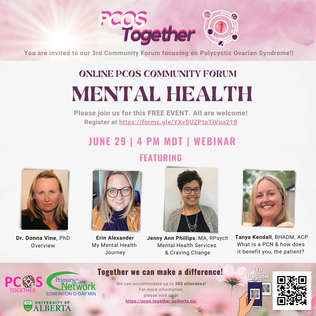 Home - PCOS.Together